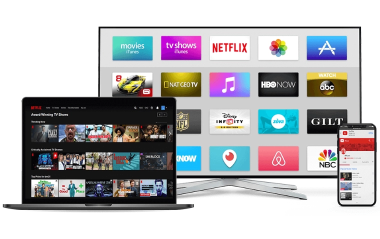 Best Satellite TV Deals